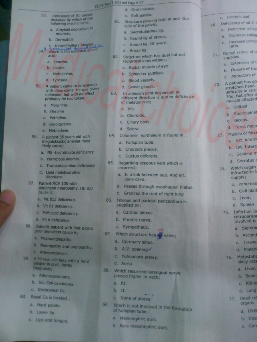 FCPS Part 1 Past Papers Original | MEDICAL CHOICES